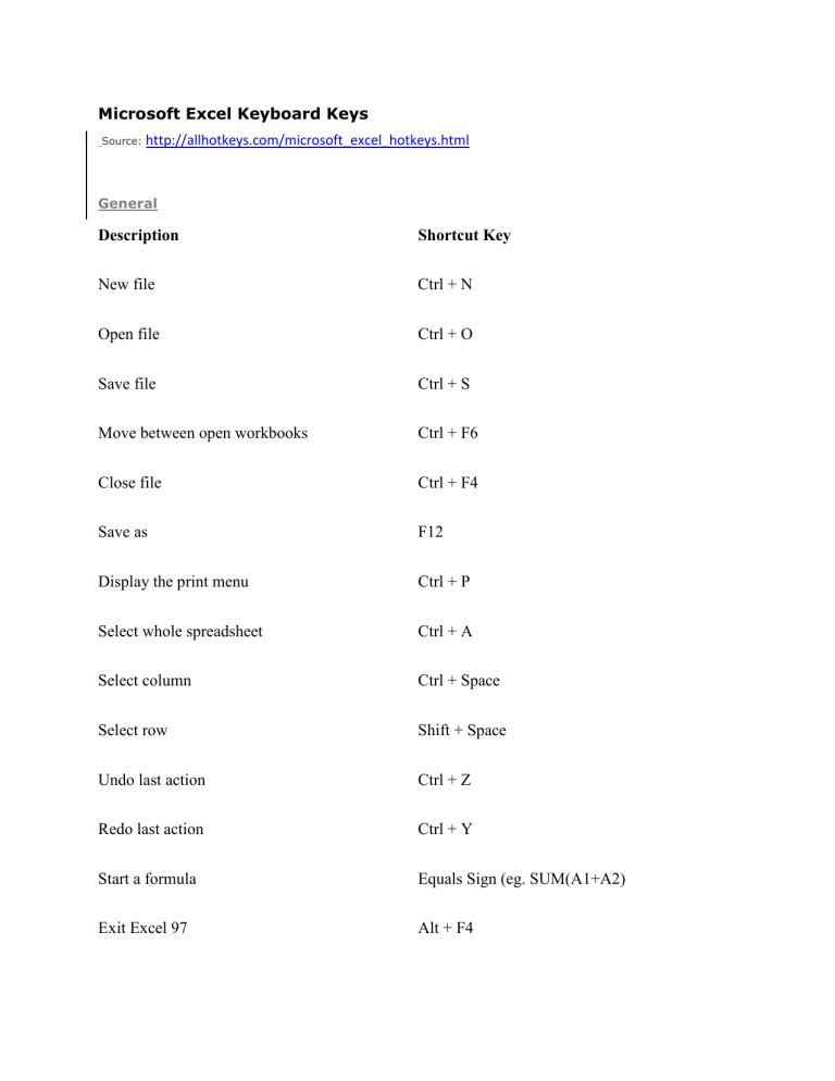 Excel Keys