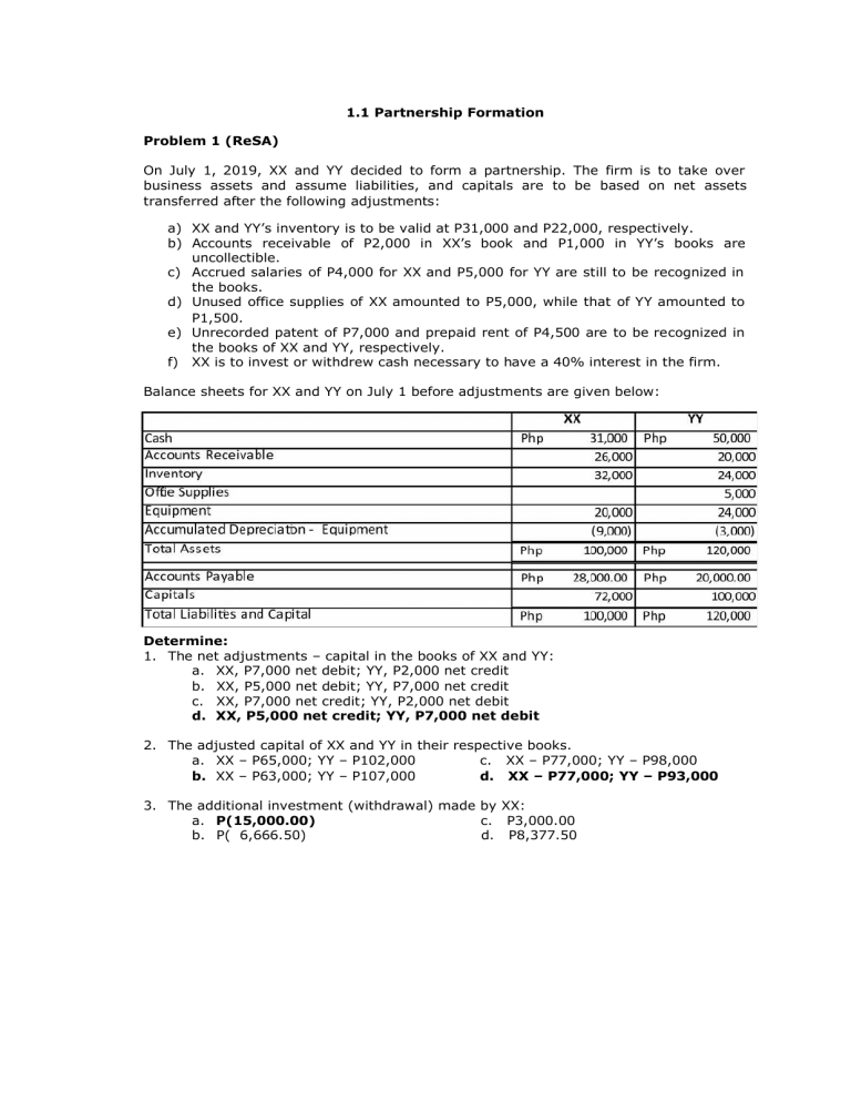 Partnership Formation Accounting Problems