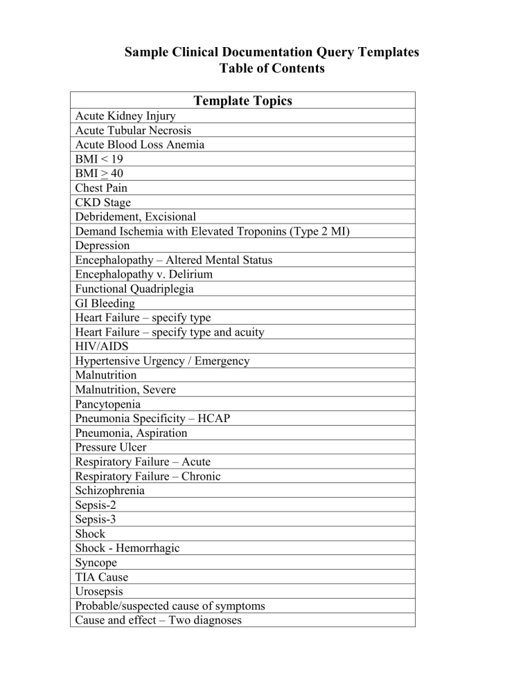 Sample Physician Query Templates