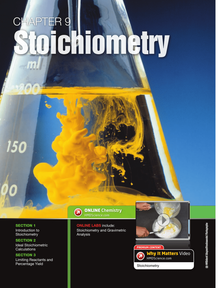Stoichiometry: Chemical Calculations & Mole Ratios