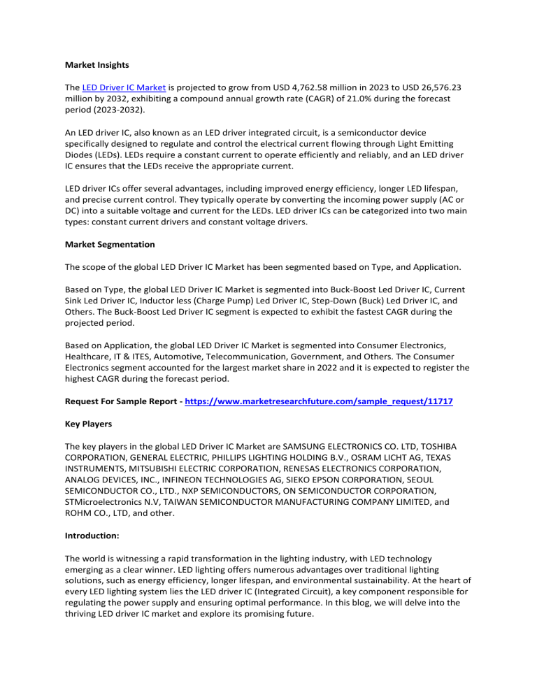 LED Driver IC Market