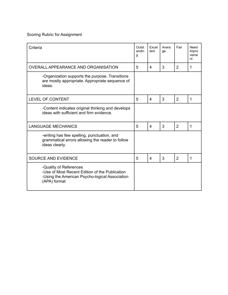 Rubric For Assignment Rubric For Assignment