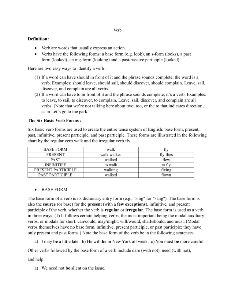 English Verb Forms A Grammar Guide