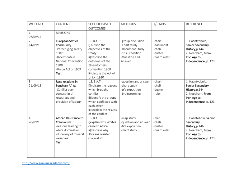 TERM 3 HISTORY GRADE 10