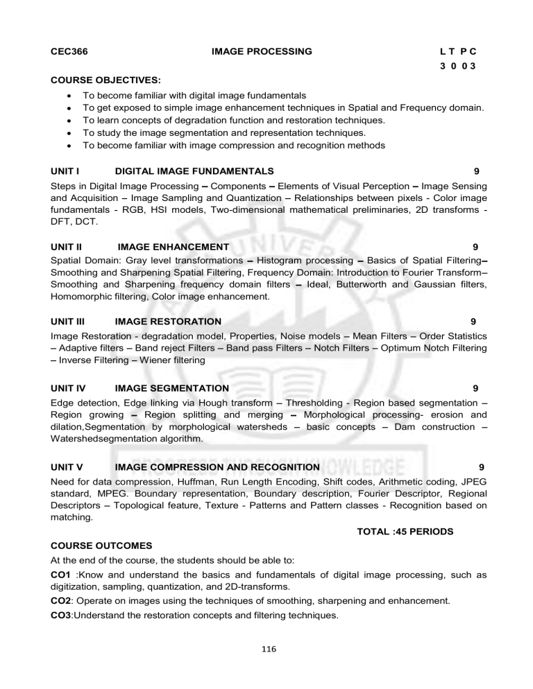 Image Processing Course Syllabus