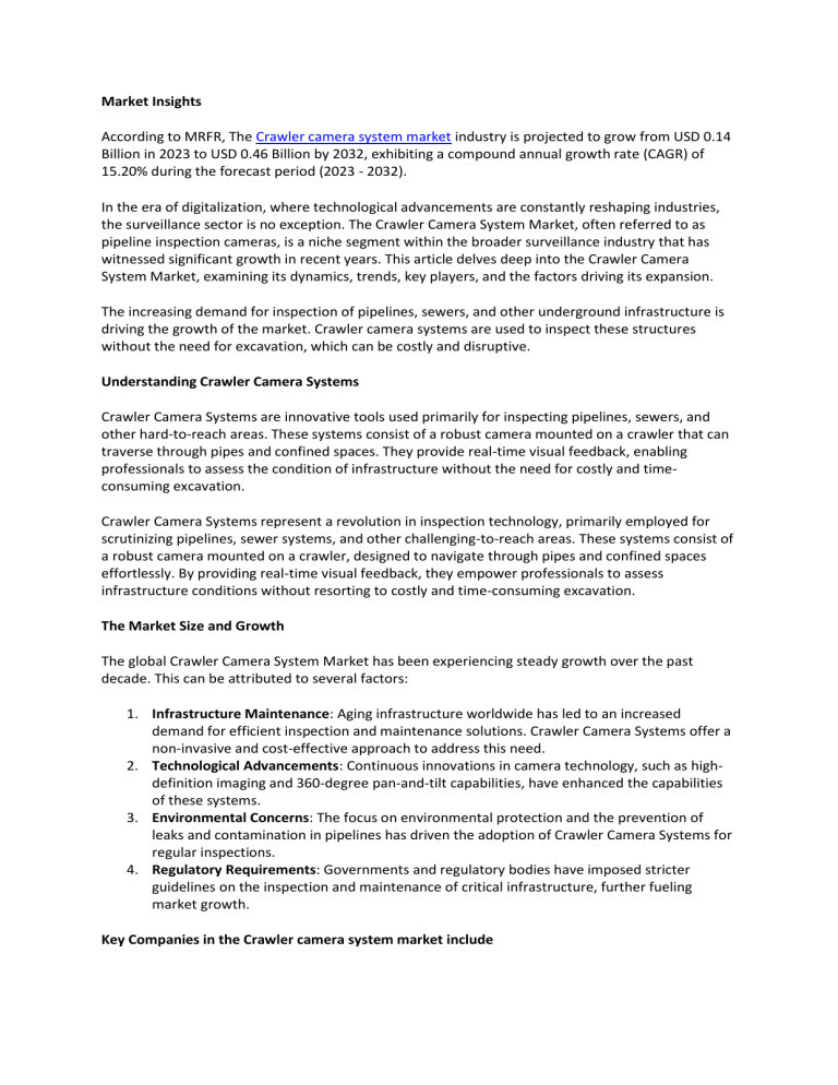 Crawler Camera System Market