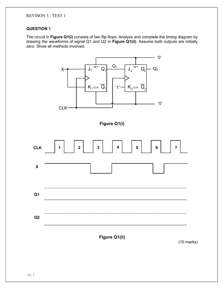 Flip Flop Circuit Analysis Test Flip Flop Circuit Analysis Test