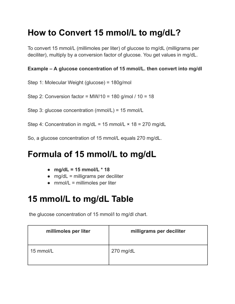 How To Convert 15 Mmol L To Mg DL