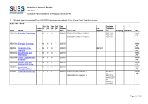 SUSS Bachelor of General Studies Curriculum Plan
