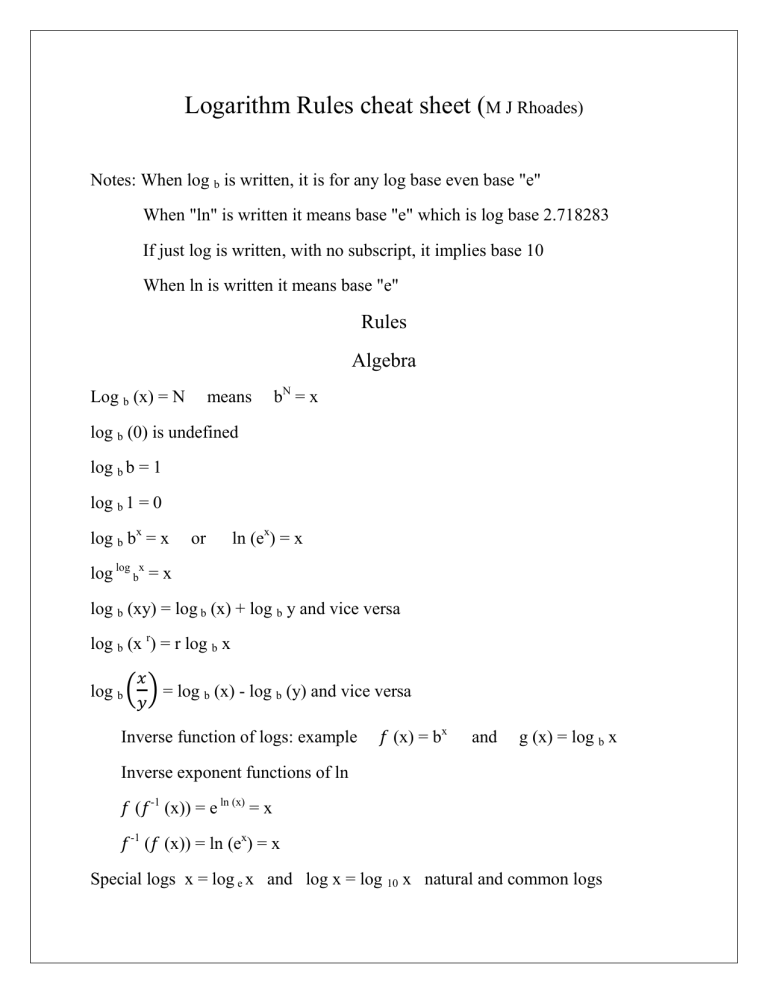 Logarithm Rules Cheat Sheet Algebra Trig Calculus