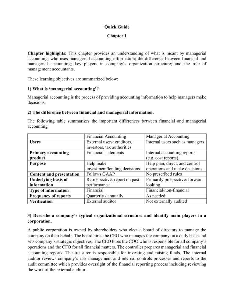Chapter 1 Summary Notes
