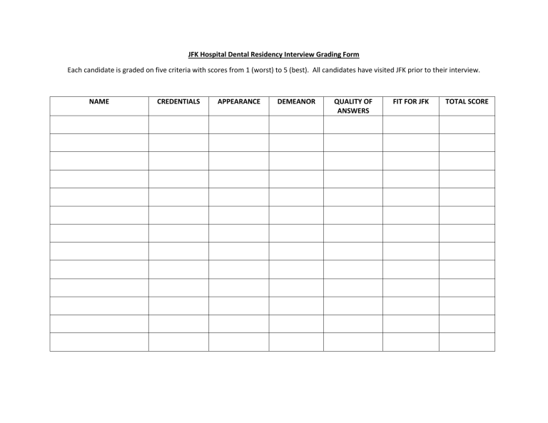 JFK Dental Residency Interview Grading Form