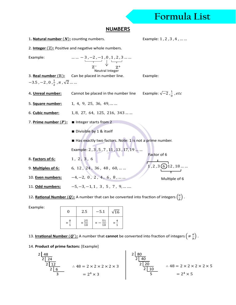 Formula List