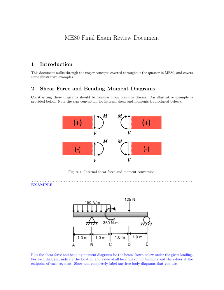 ME80 Final Exam Review