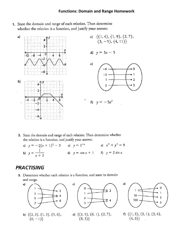 Functions Domain And Range Homework Functions Domain And Range Homework