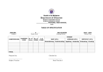 English Grade 8 Table of Specifications 3rd Quarter