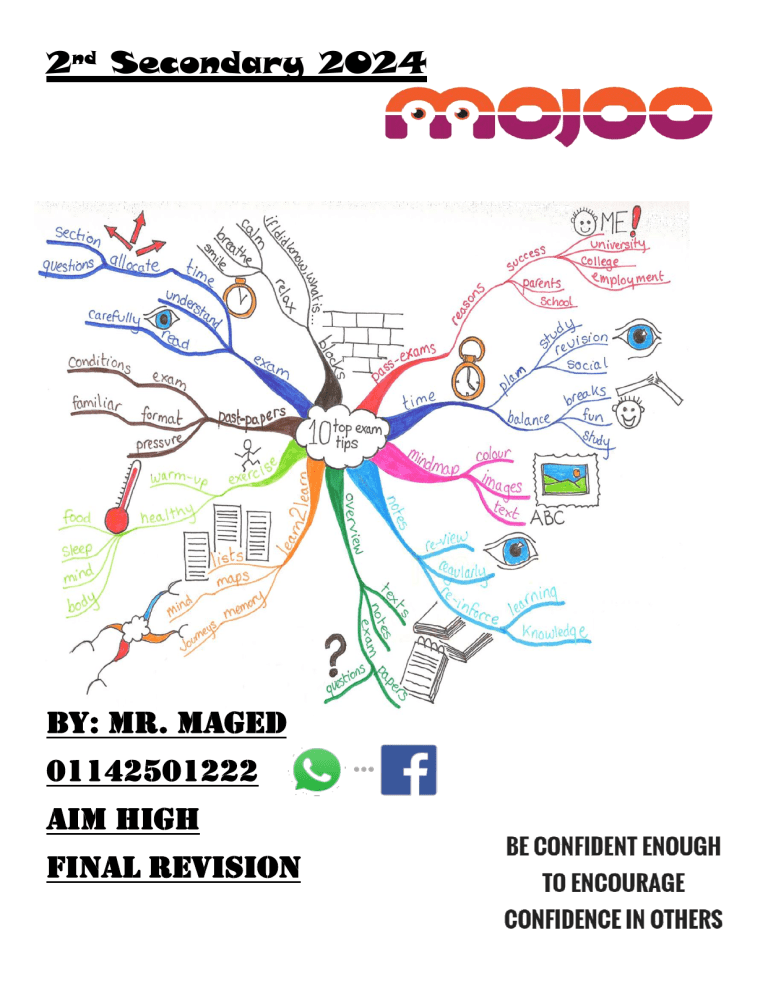 Secondary School Revision: Vocabulary & Exam Tips