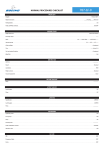 Boeing 787 Normal Procedures Checklist