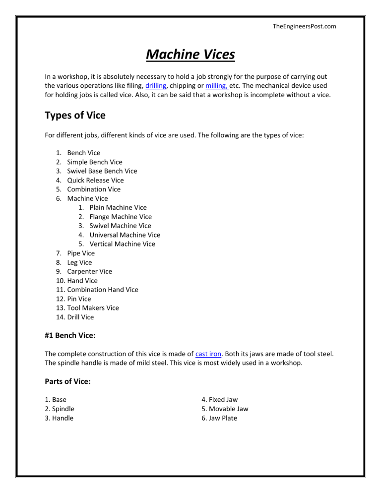 Types of Vices: A Workshop Guide