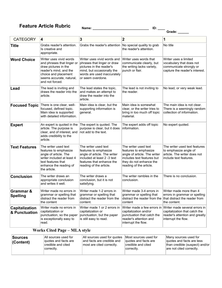 Feature Article Rubric: Grading Criteria