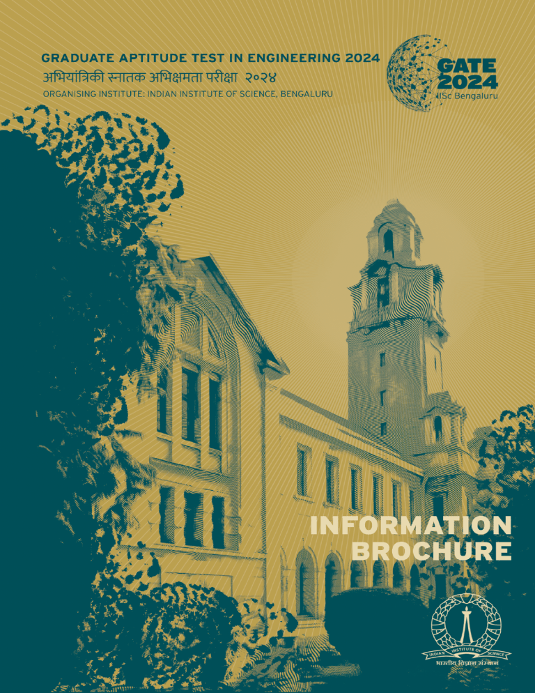 Gate 2024 Syllabus