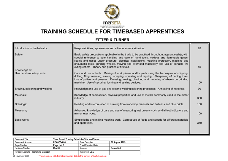 Fitter & Turner Apprenticeship Training Schedule