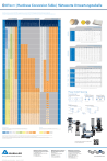Hardness Conversion Table: Vickers, Brinell, Rockwell