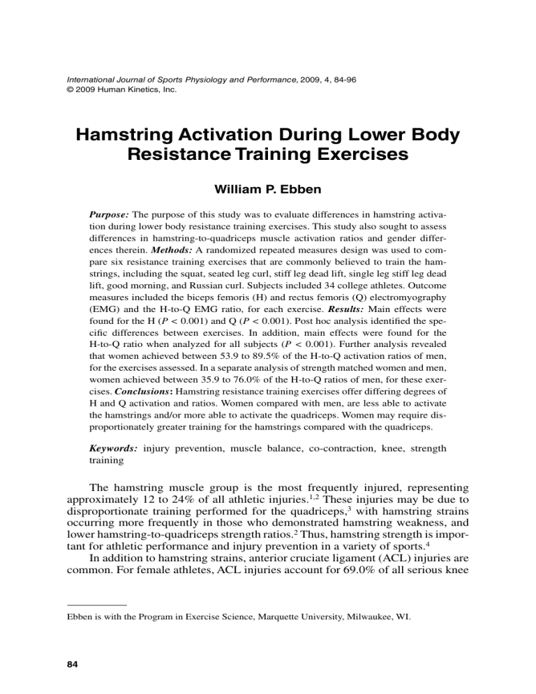 Hamstring activation during lower body resistance training exercises