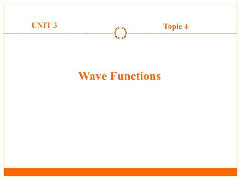 Wave Functions: Trigonometric Transformations