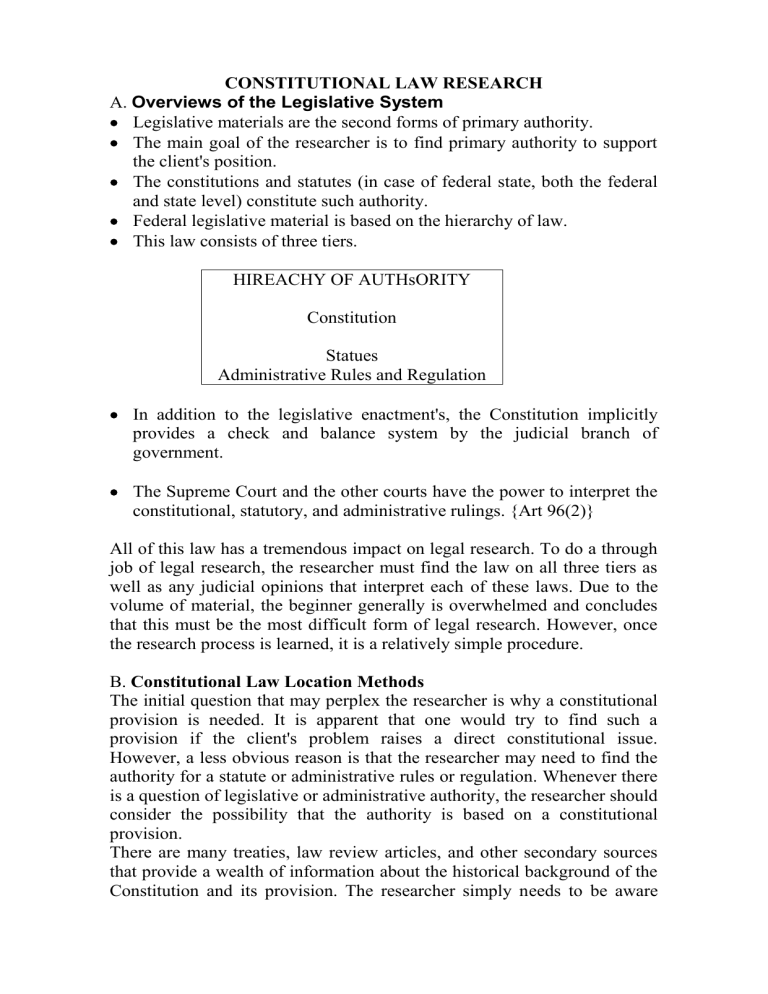 Constitutional Law Research Guide