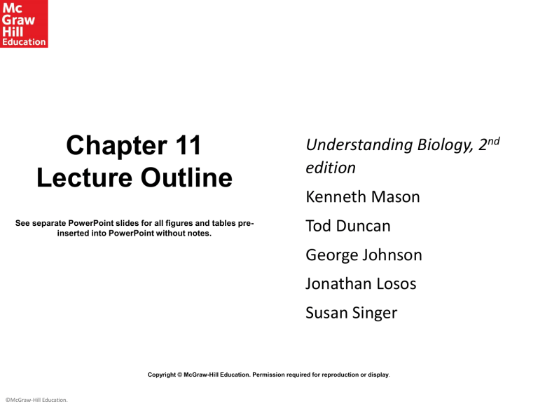 Sexual Reproduction & Meiosis: Chapter 11 Lecture Outline