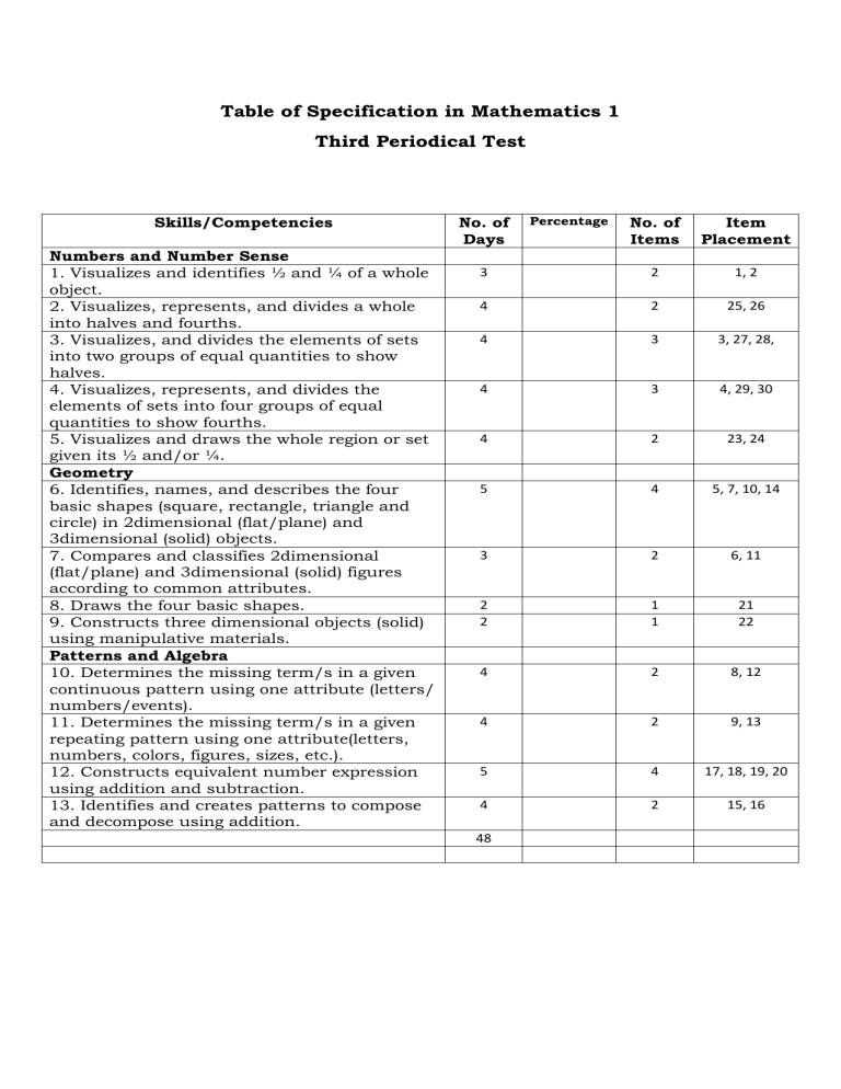 Math Test for Grade 1: Fractions, Shapes, Patterns