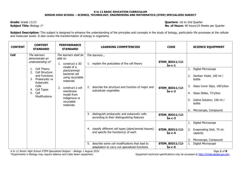 Biology 1 Curriculum Guide for Senior High STEM
