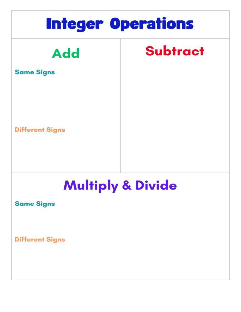 Integer Operations Worksheet: Add, Subtract, Multiply, Divide Integer Operations Worksheet: Add, Subtract, Multiply, Divide