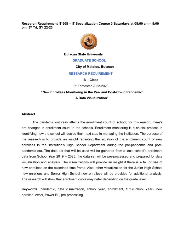Enrollment Monitoring Pre-Post Covid: Data Visualization