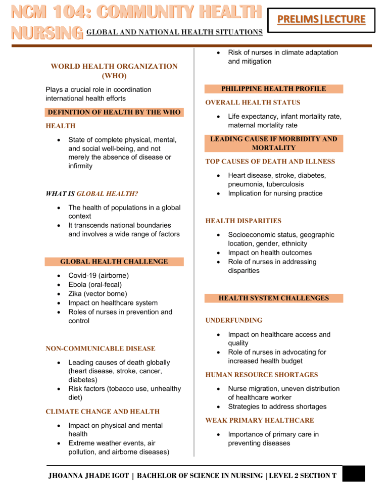 Community Health Nursing Lecture Notes