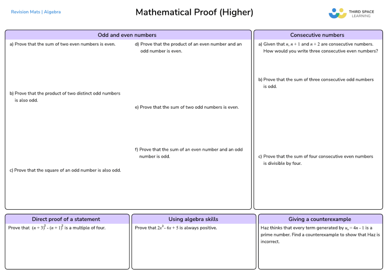 Mathematical Proof Revision Mat (Higher)