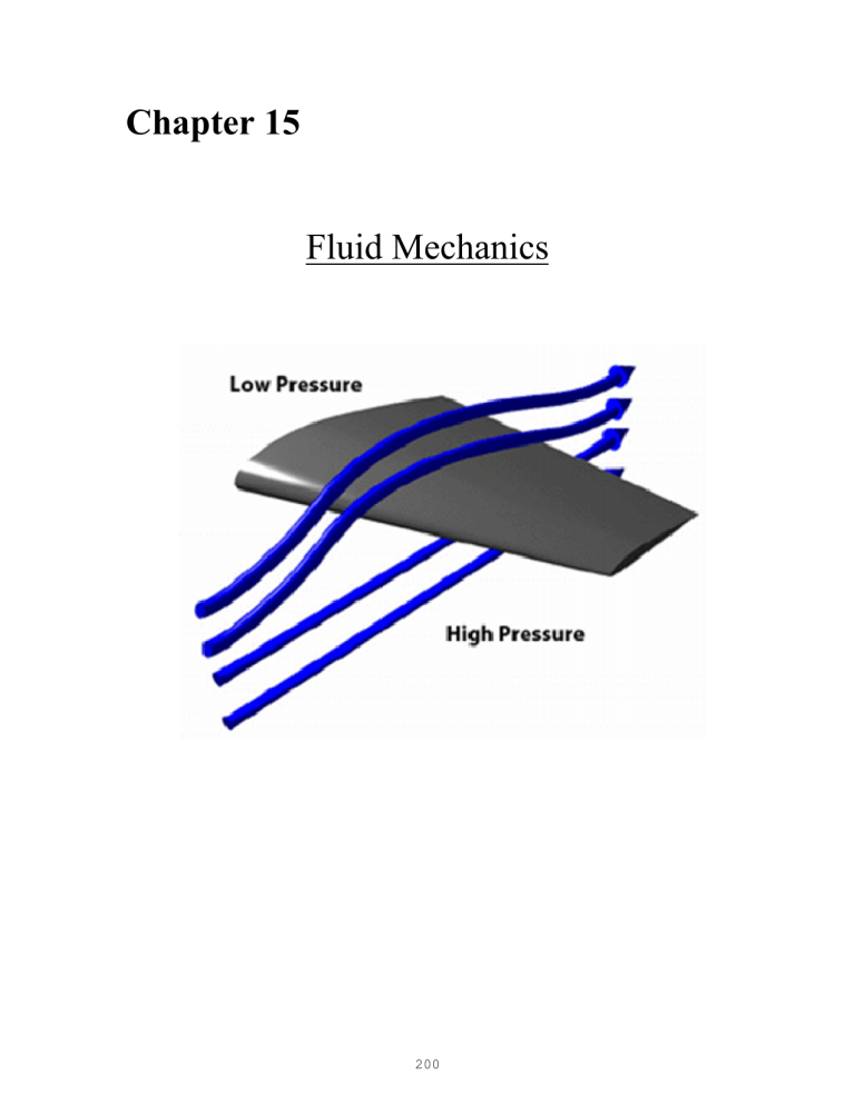 Fluid Mechanics Practice Questions