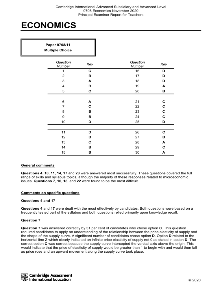 Cambridge Economics Exam Report 9708 Nov 2020