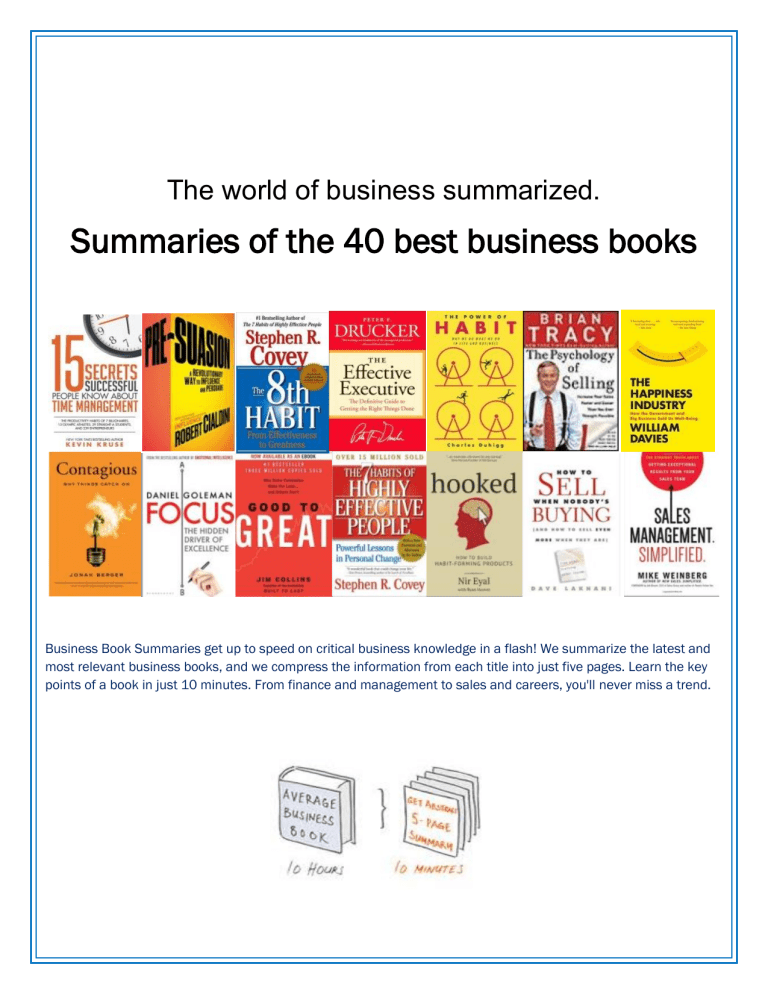 Summaries-of-the-40-best-business-books