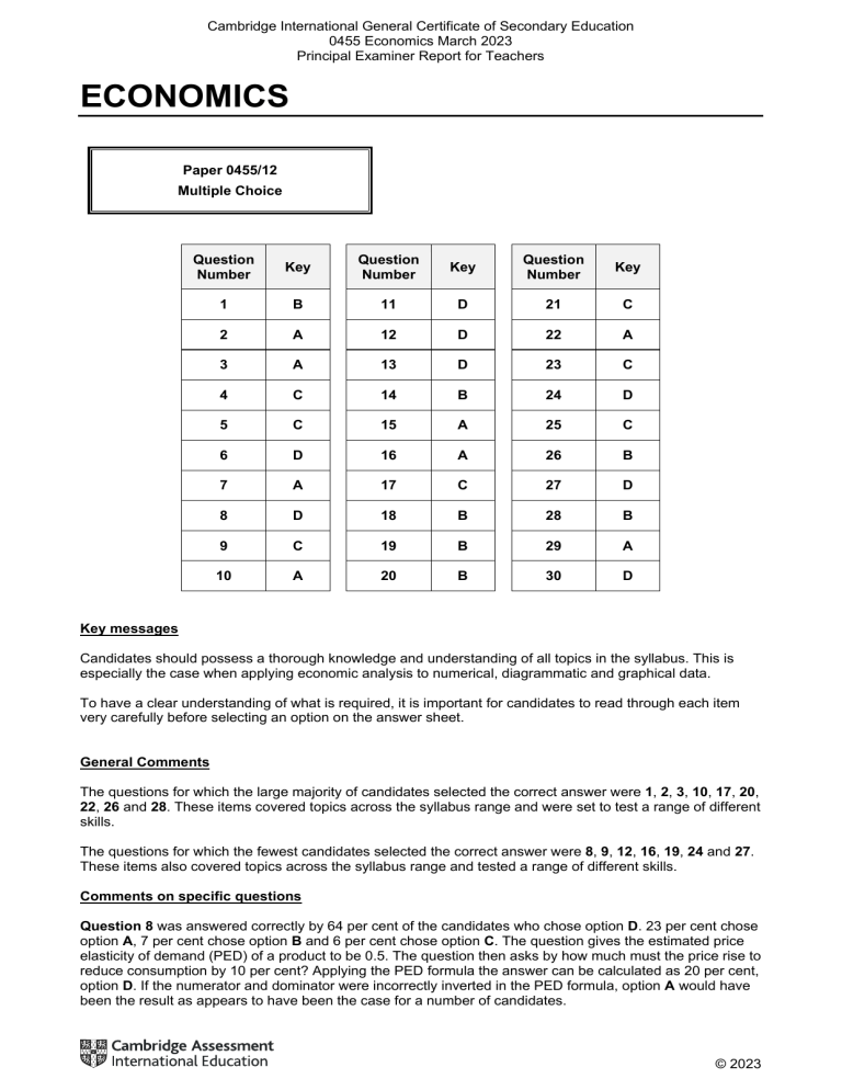 Cambridge IGCSE Economics Examiner Report March 2023