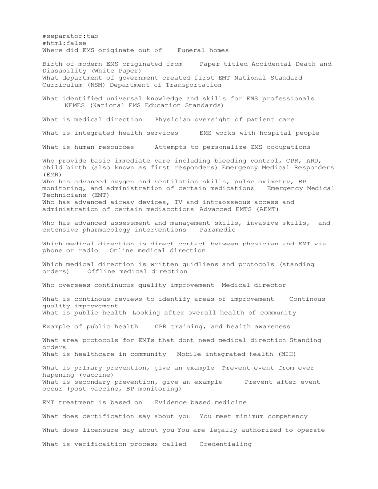 EMS Study Guide: Origins, Roles, Anatomy, and Patient Care