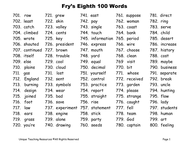 Fry's Eighth 100 Words List