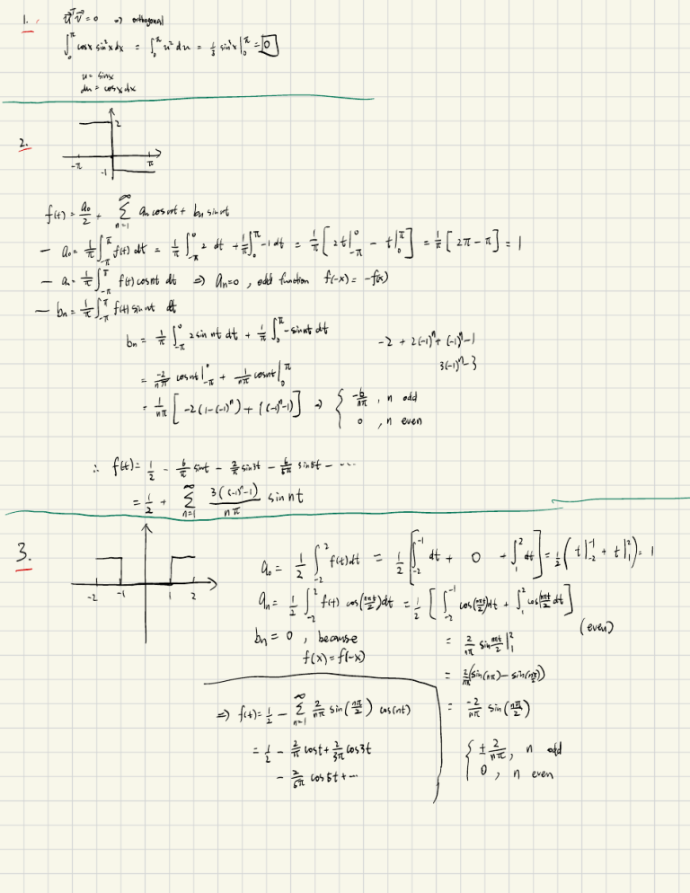 Fourier Series Math Notes