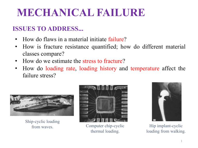 Mechanical Failure: Flaws, Fracture, Stress, Loading
