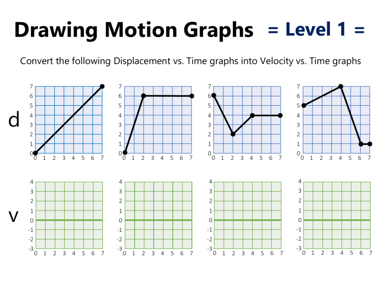 Motion Graph Conversion Worksheet