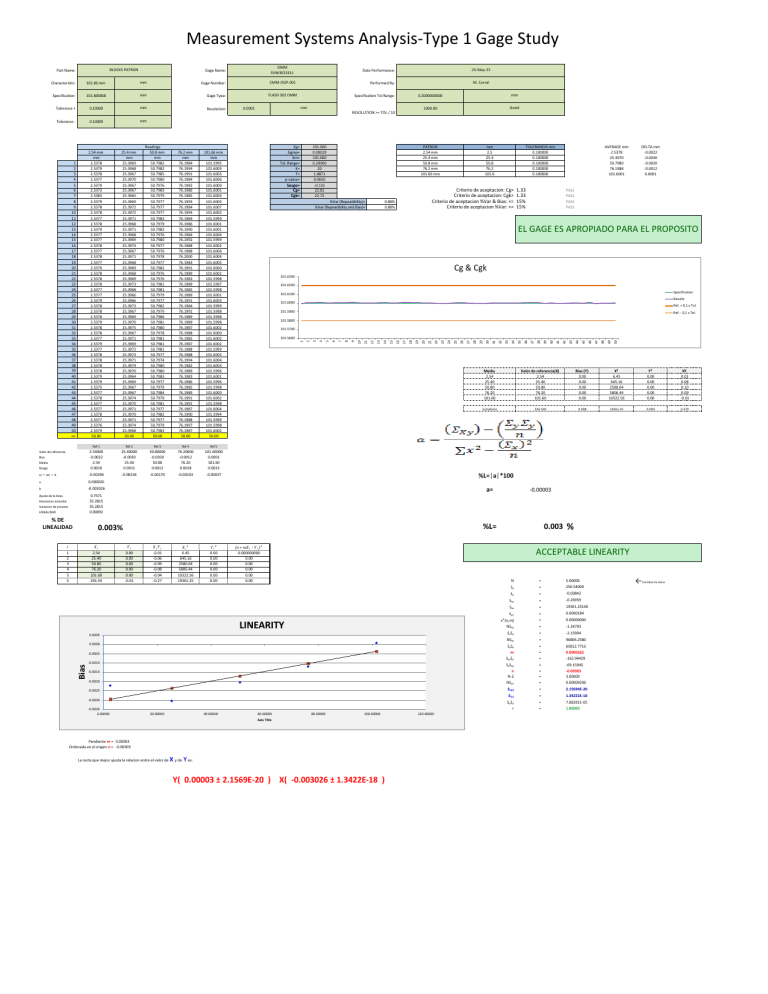 MSA Type 1 Gage Study Report