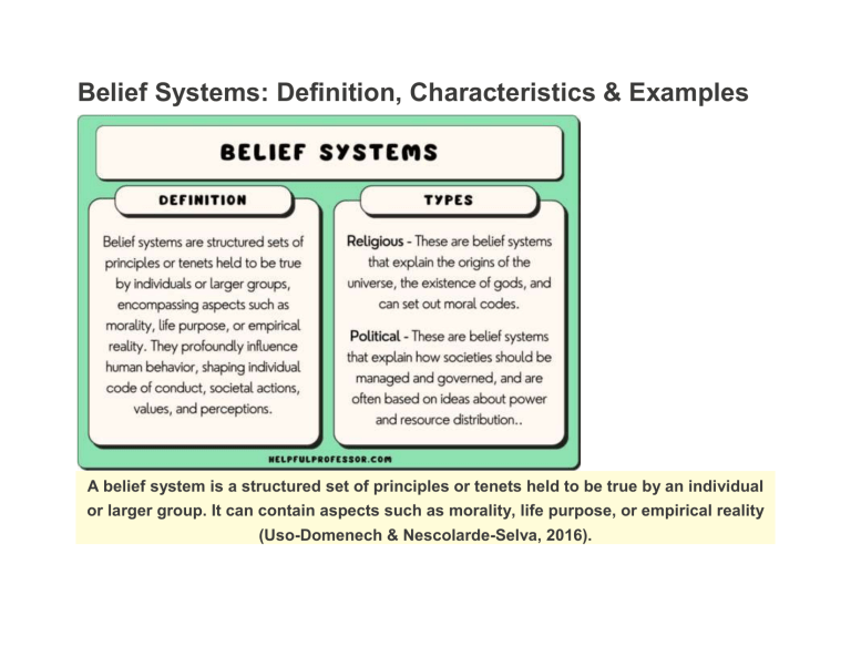 Belief Systems: Definition, Types, & Impact