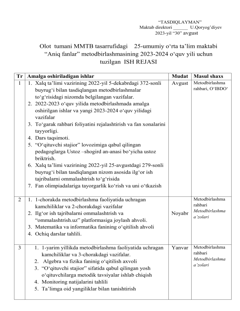 Aniq fanlar metodbirlashmasi ish rejasi