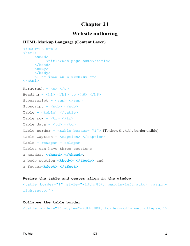 HTML Markup & Website Authoring Guide